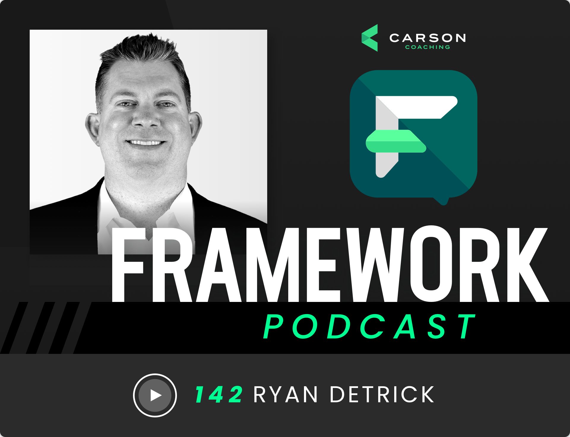 Ryan Detrick: Making Sense of the Markets in Times of Turmoil - Carson ...