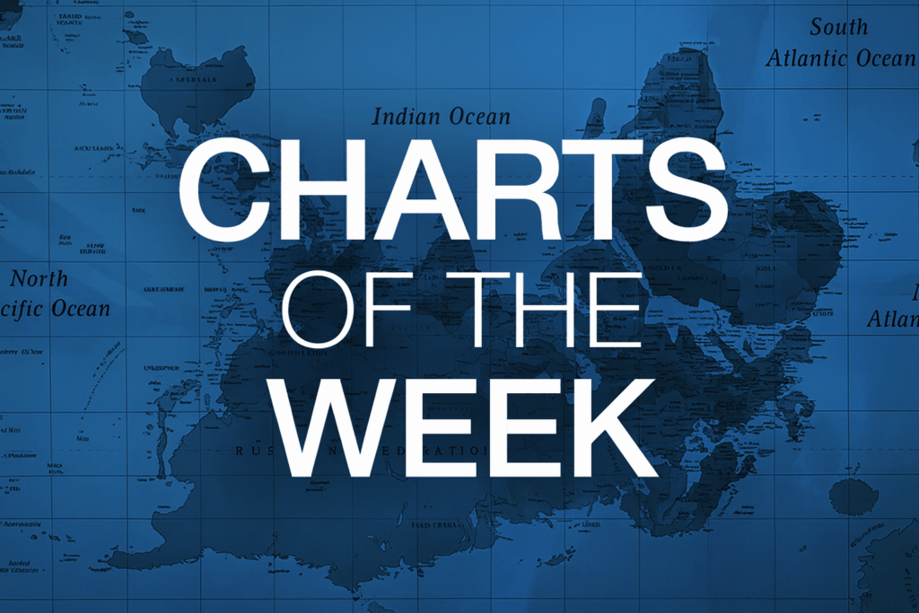Charts of the Week: June 1-5 - Carson Group